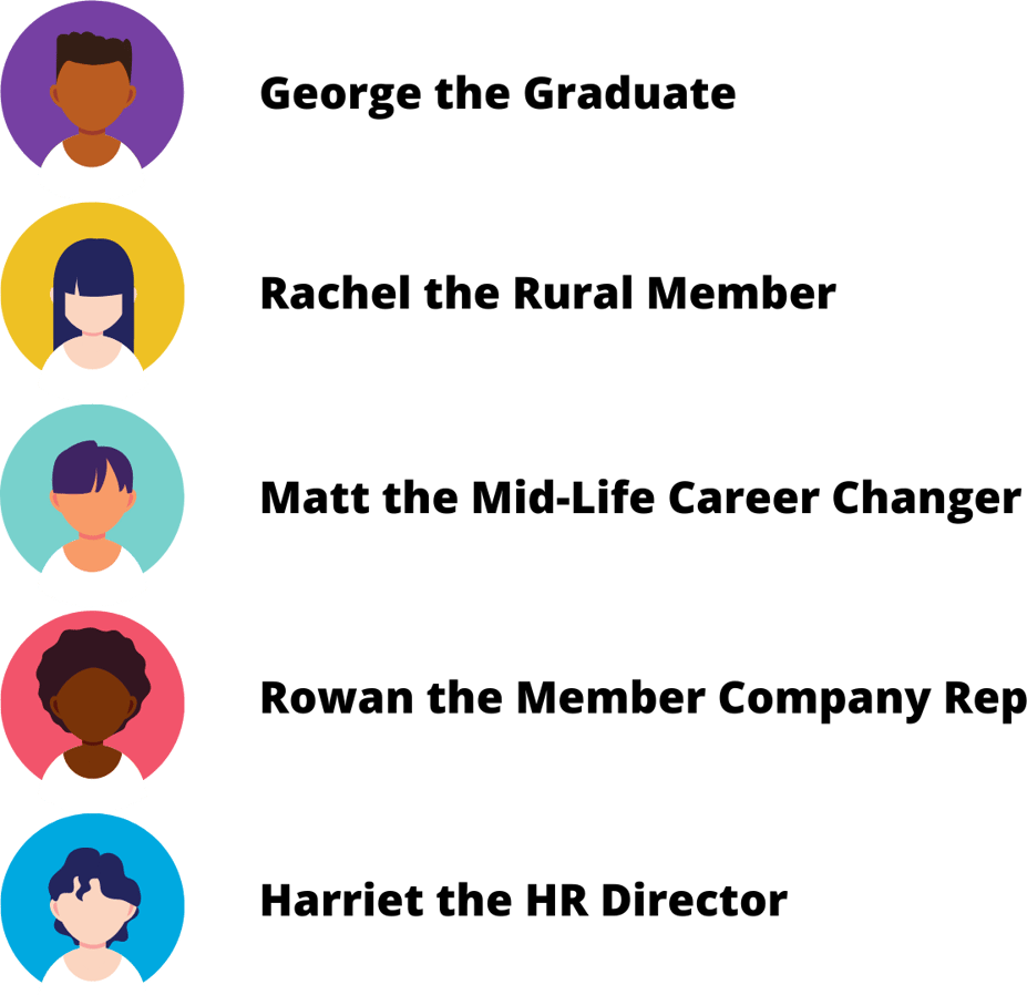 5 Tips for Using Member Personas