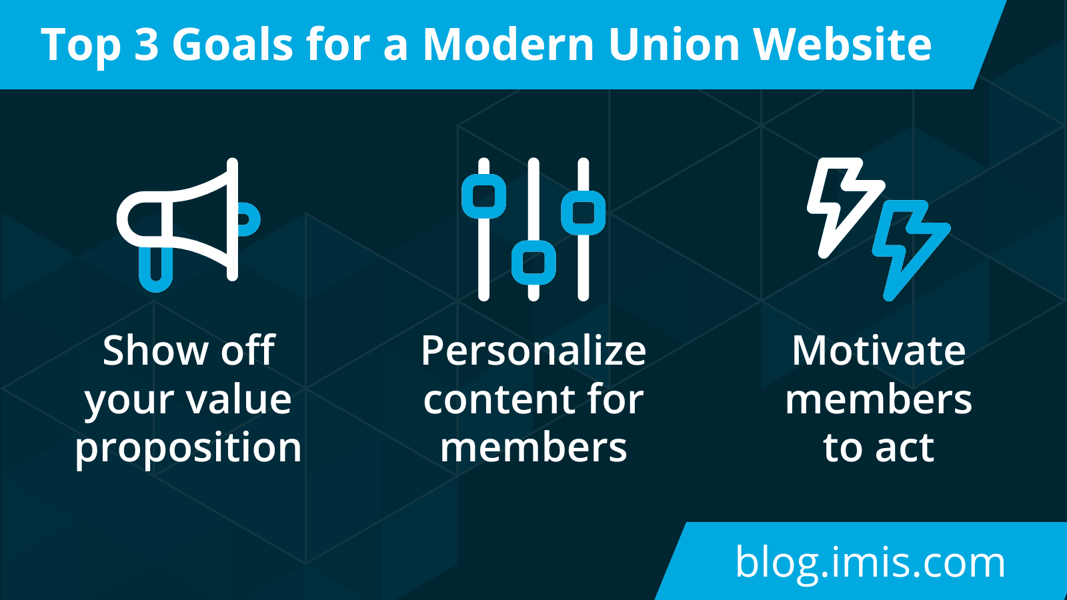 Top 3 Goals for a Modern Union Website [with tips]