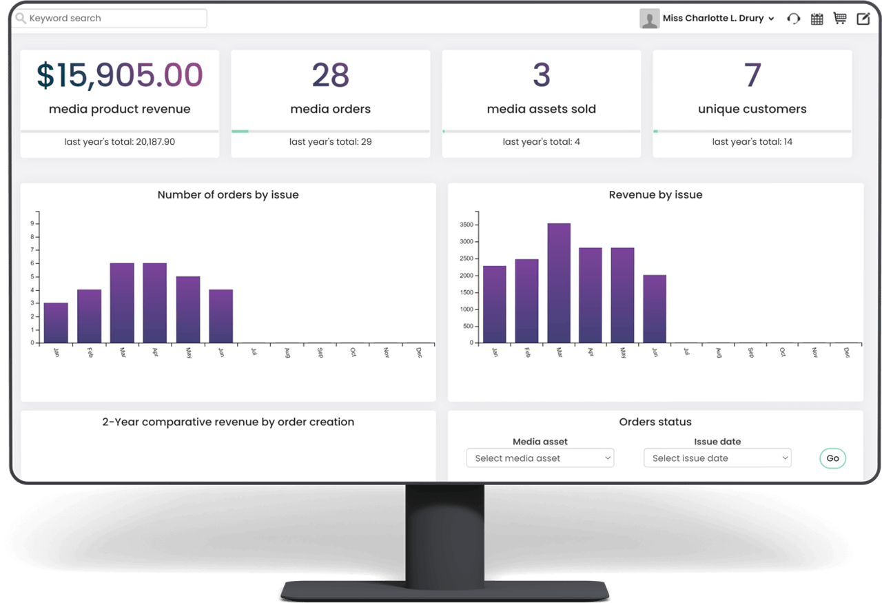 5 Ways to Increase Your Reach with iMIS Advertising
