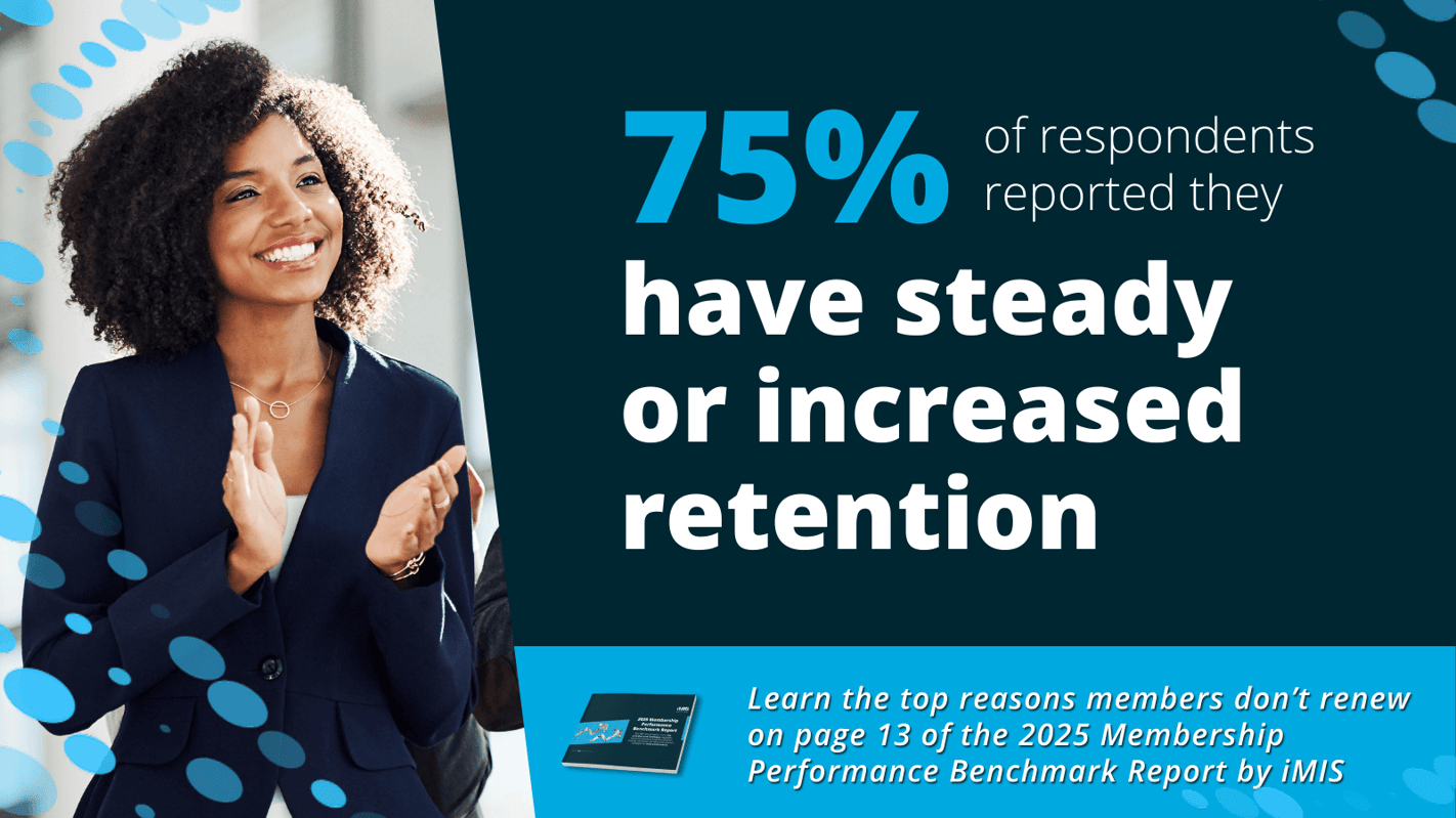 Top Takeaways from the 2025 Membership Performance Benchmark Report
