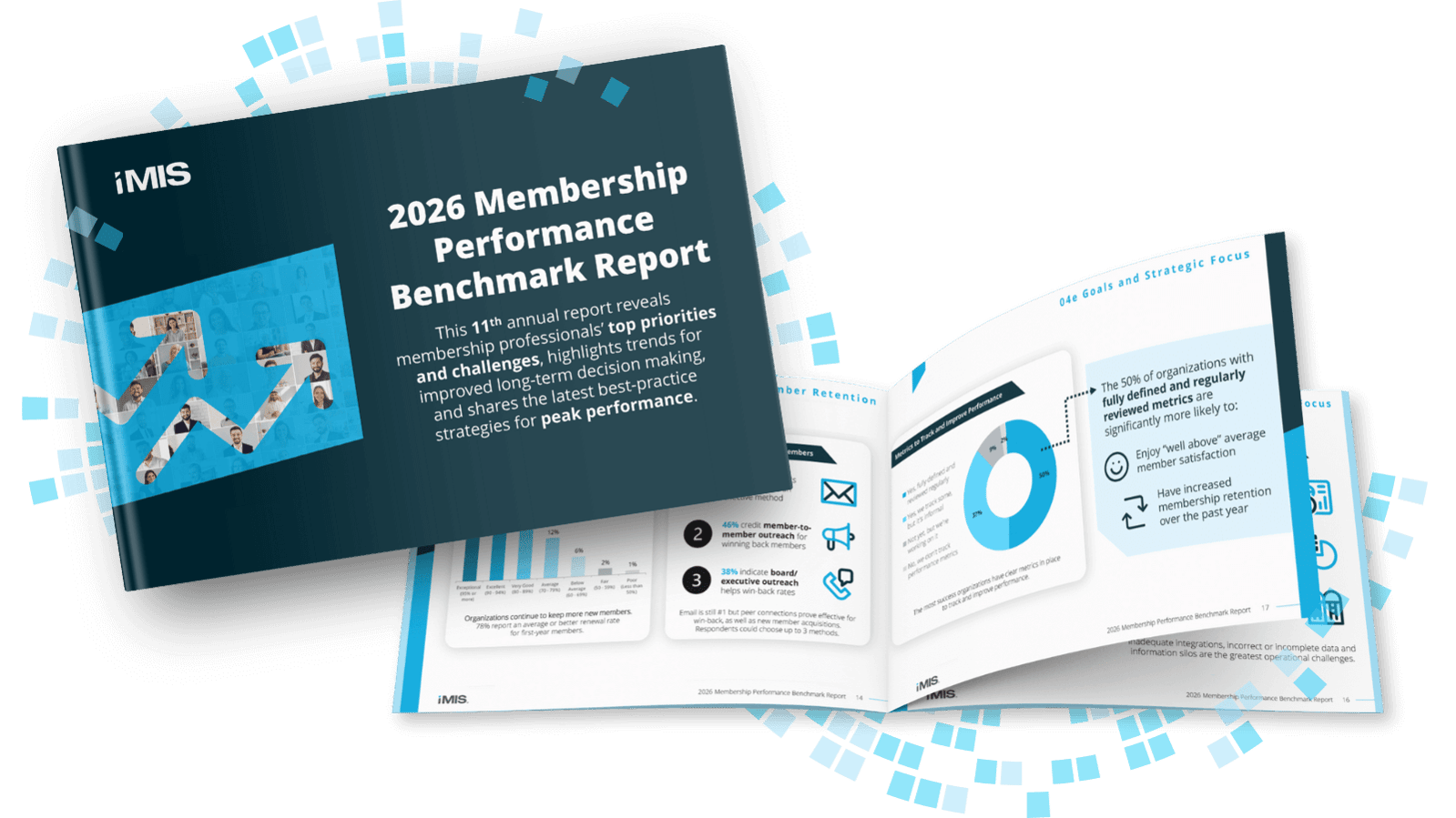 Global Membership Trends Uncovered in 2026 Membership Performance ...