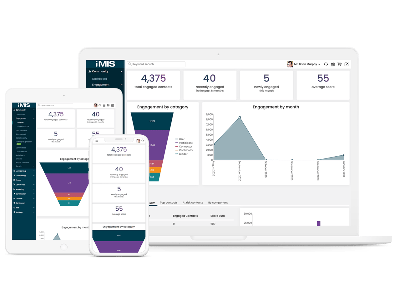 Q1 2023 iMIS Product Update