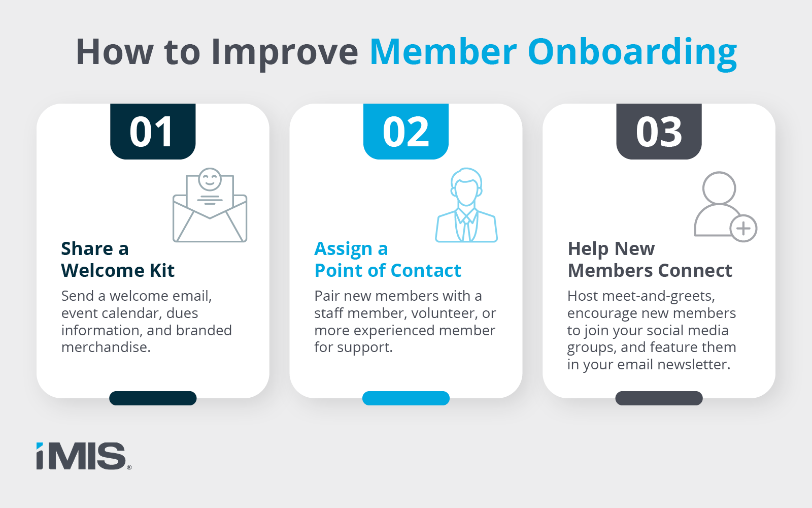 Member Engagement: A Guide + 12 Strategies to Win Loyalty