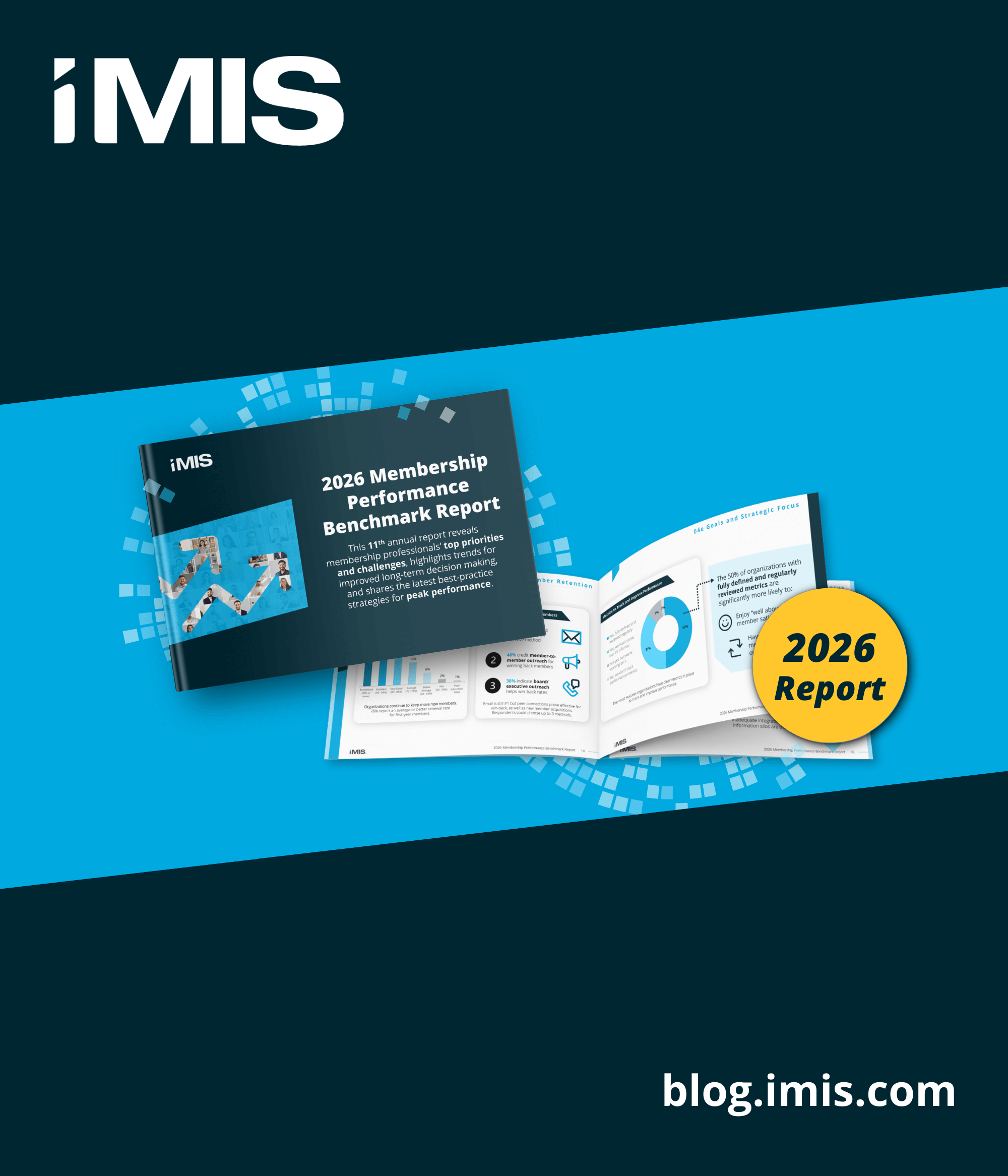 Global Membership Trends Uncovered in 2026 Membership Performance ...