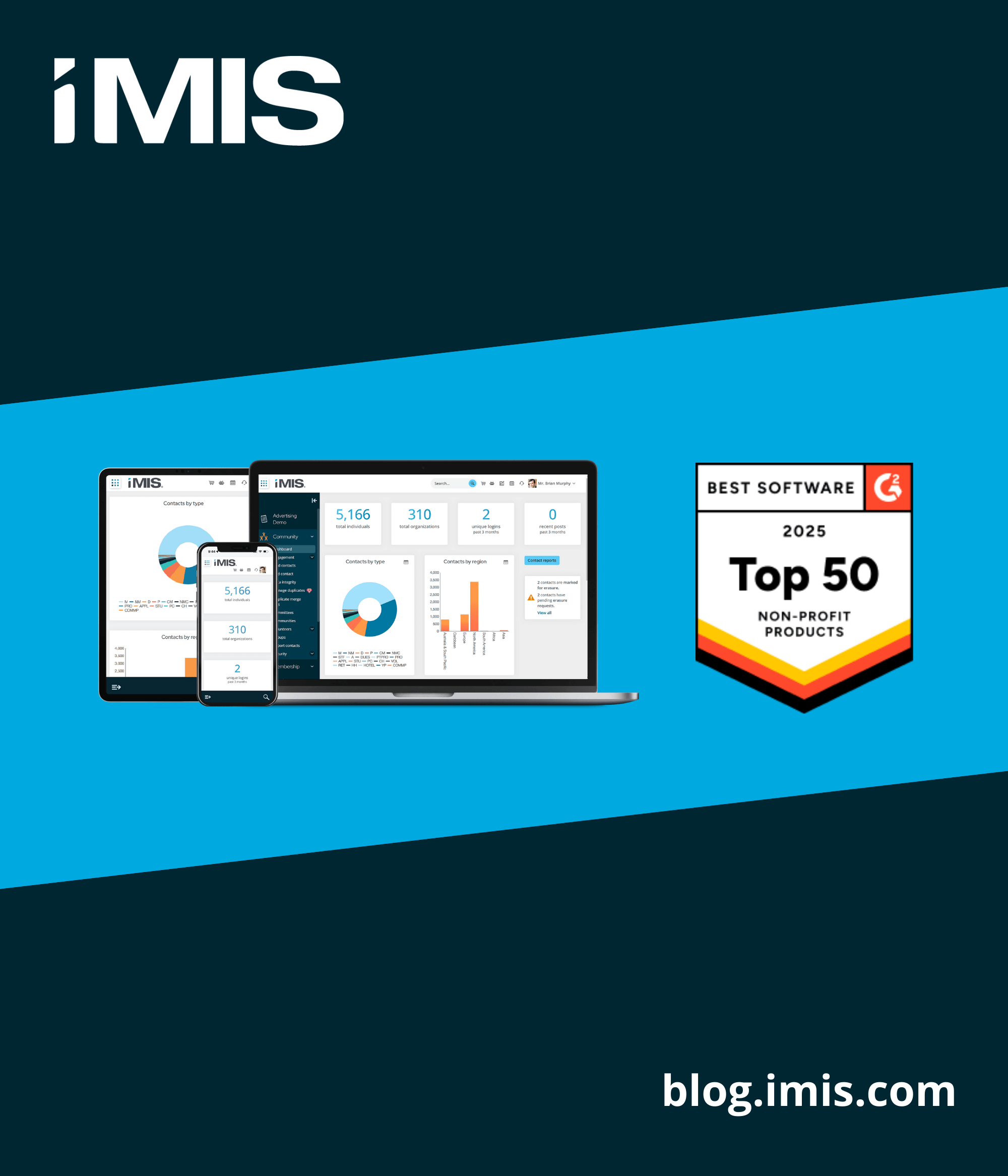 iMIS® Named to G2’s 2025 Best Software Awards for Non-Profit Products